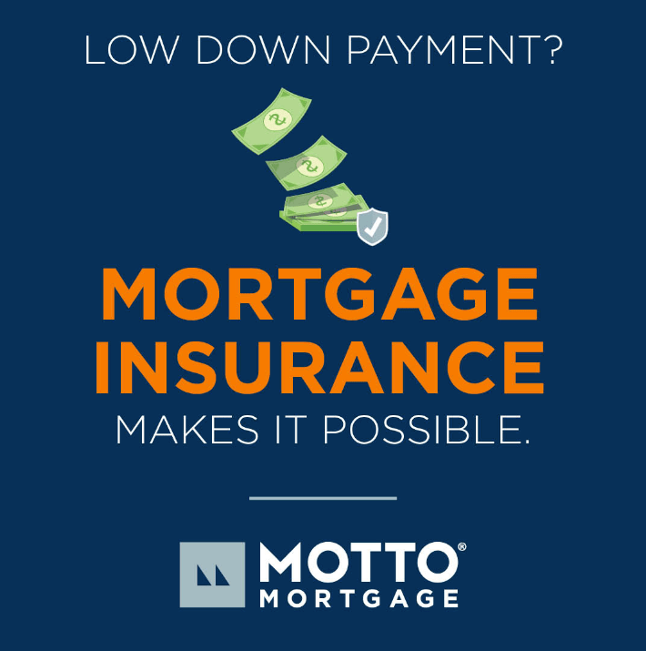 New Motto Mortgage Homestead Opens Doors in Central Texas – Texas Reporter